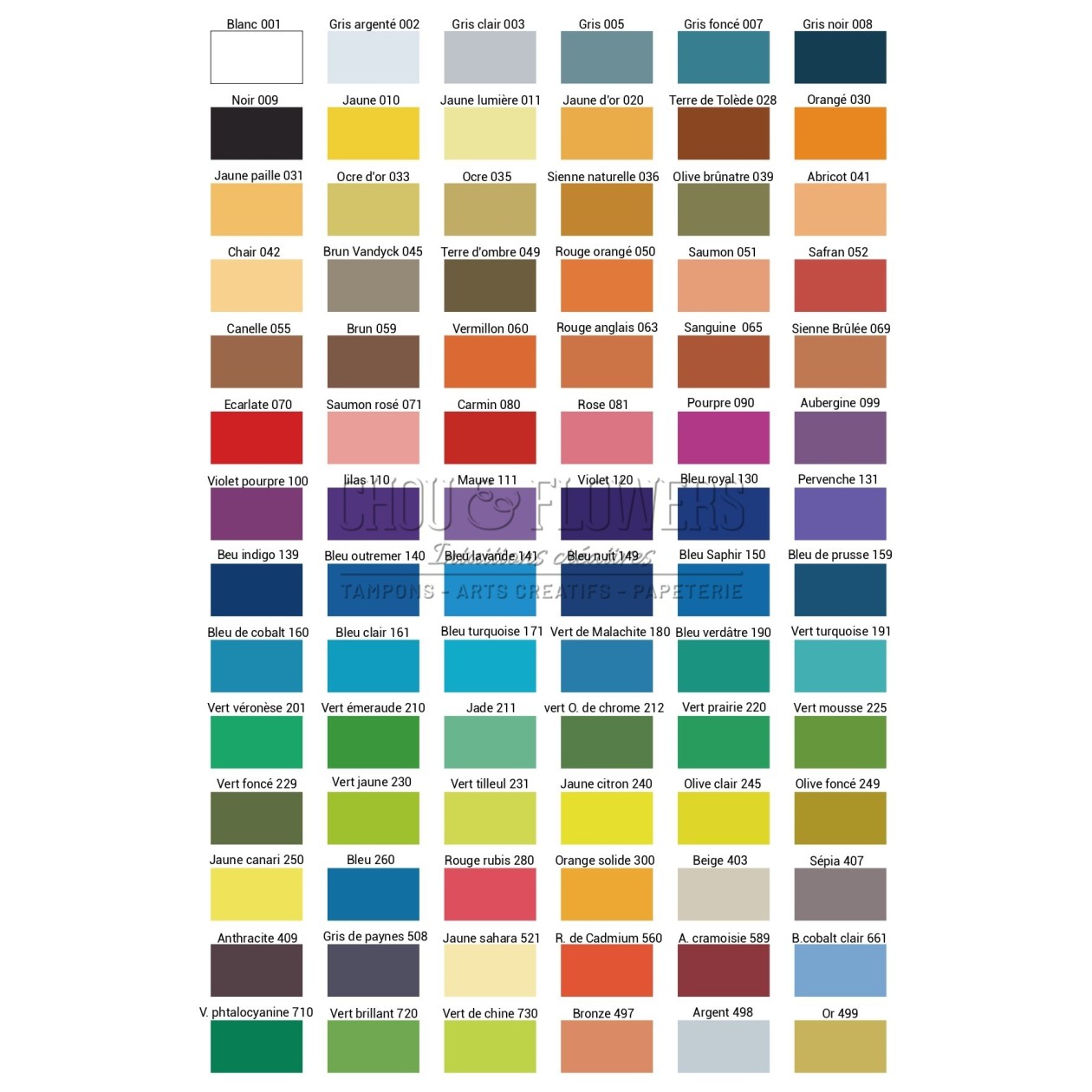 pour réaliser vos colorisation avec les neocolor II de carandache