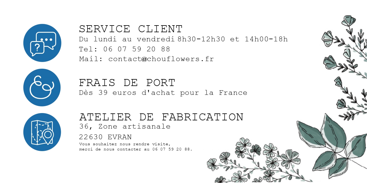 Chou & Flowers : DIY - Papeterie - Customisation - Scrapbooking - Chou ...